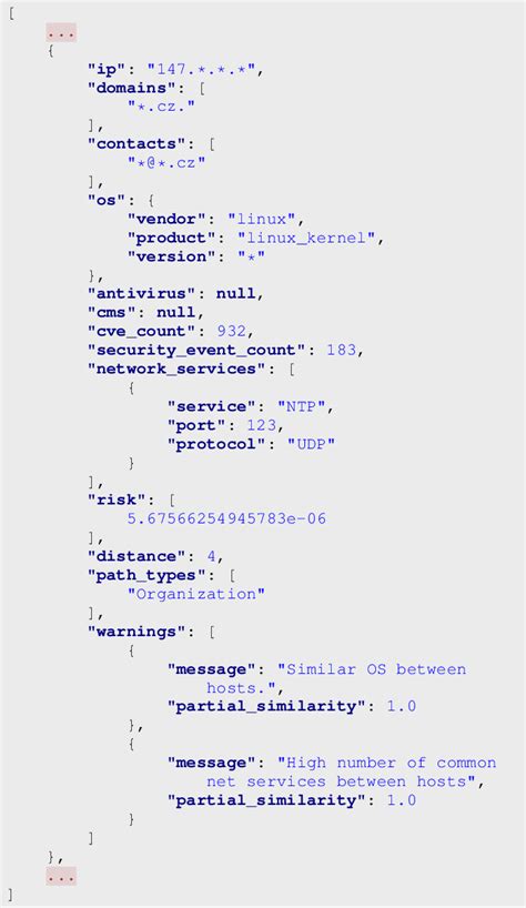 Figure 3 From Recommending Similar Devices In Close Proximity For