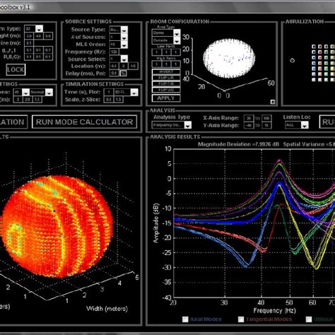 Fdtd Simulation Toolbox Gui Layout In Matlab Download Scientific Diagram