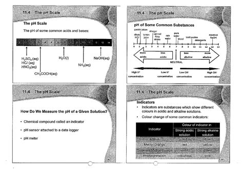 2017 Cgs Sec 3 Chemistry Notes Study Notes For Revision And Exam