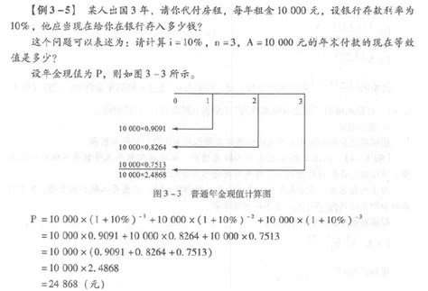 练习题096：用fv、pv求现值、终值（制作复利系数表） 知乎