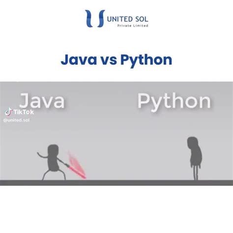 Muhammad Akram On Linkedin Its Important To Note That Python And Java Are Both Great Programming