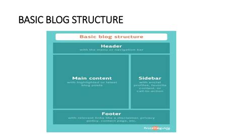 Social Networking Pptx