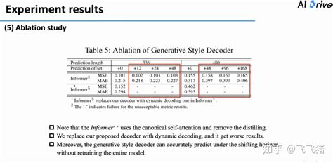 Aaai 2021最佳论文 Informer：比transformer更有效的长时间序列预测方法——transformer进阶（一） 知乎