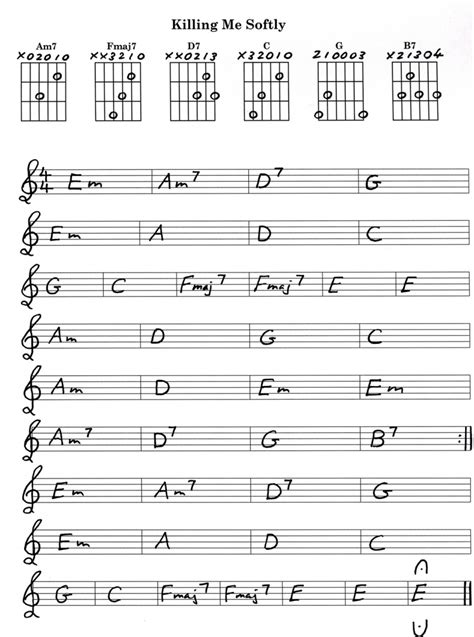 Killing Me Softly Basic Chords Review Chart And Video On Practicing Guitar