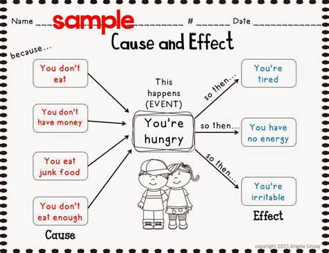 Multi Flow Map Template