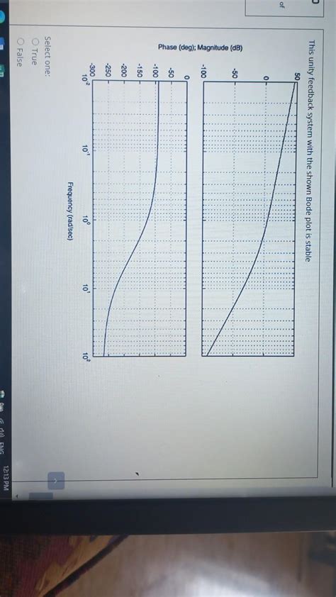 Solved D This Unity Feedback System With The Shown Bode Plot