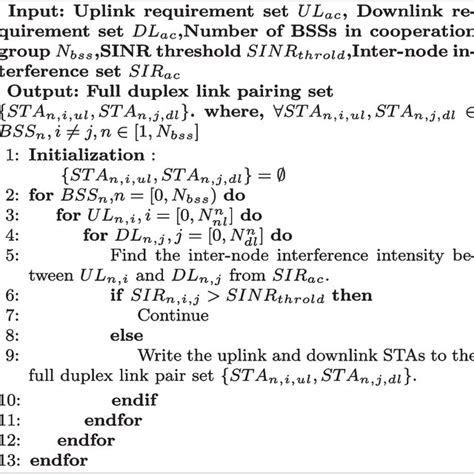 Full Duplex Link Pair Matching Algorithm Download Scientific Diagram