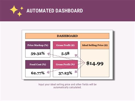 Recipe Cost Calculator Spreadsheet Template For Ms Excel Recipe