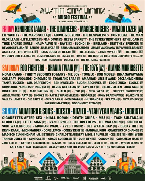 A Day At Austin City Limits 2023