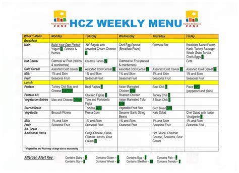 The HCZ Health And Wellness Connection Week Menu Part Of A Week Cycle