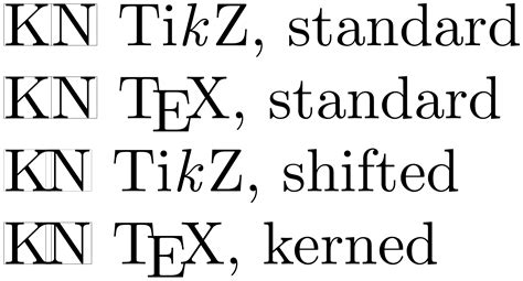 Spacing Eliminating Whitespace Around Characters Within Tikz Nodes