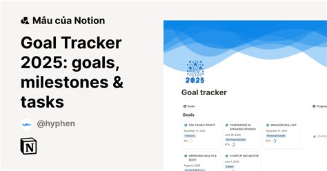 Goal Tracker 2025 Goals Milestones And Tasks Mẫu Do Hyphen Tạo Thị Trường Notion