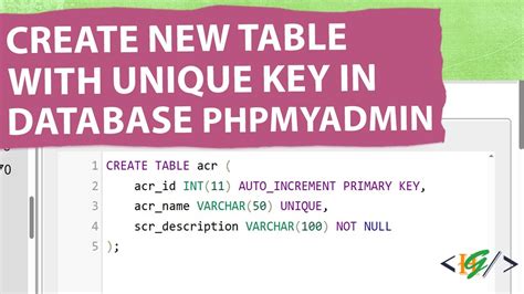 How To Create Table With Unique Key Column Via Mysql Query In Database Phpmyadmin Youtube