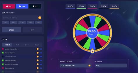 Crypto Lucky Spin Game Dapp Algovana Algorithmic Nirvana It Web3 Blockchain Development