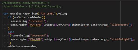 How To Change Animation On Data Change Attribute Using Javascript Code Oracle Forums