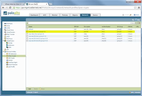 Ipsec Site To Site Vpn Palo Alto Cisco Router