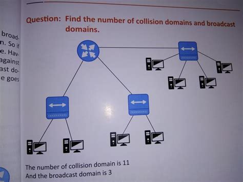Ko Latt Answers Network Bulls