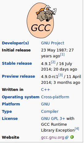 Linux Mint Community