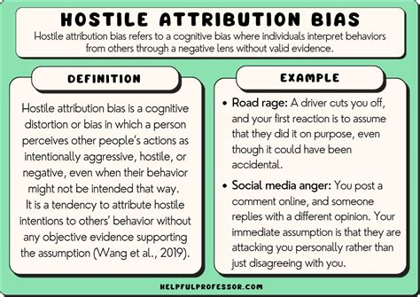 Hostile Attribution Bias Examples Definition Criticisms 2025