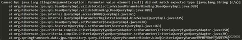 Spring Data Jpa 报错：parameter Value Element Null Did Not Match