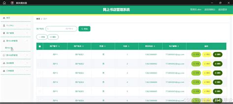 2025年毕设ssm网上书店管理系统论文源码 Csdn博客