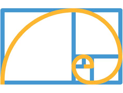 Fibonacci Sequence Sats Activity Magisat Rare Sats