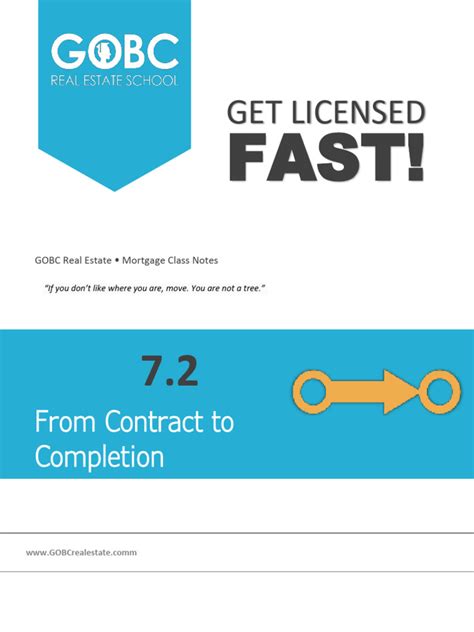 72 Cheatsheet Chapter Notes Pdf Conveyancing Title Insurance
