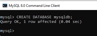 Performing MySQL CRUD Operations From Java JDBC Simplifying Tech And