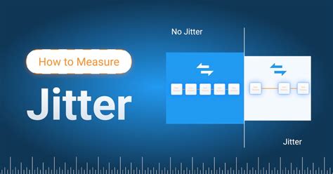 What Is Jitter In Networking The Network Jitterbug Obkio
