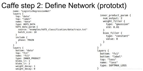 Cnn笔记（cs231n）——深度学习软件（deep Learning Software）cnn网络软件 Csdn博客