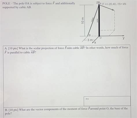 Solved POLE The Pole OA Is Subject To Force F And Chegg Com