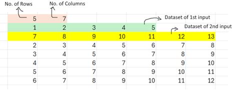 1d 2d And 3d Lookup Tables In Psim Altair Community