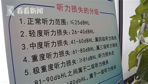 吓人！惊天一声雷 男子被震得左耳突发性耳聋