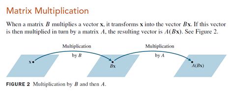 Tikz Pgf Mapping Diagram With Parallelograms TeX LaTeX Stack Exchange