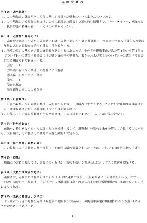 職務経歴書の書式テンプレート（excel・エクセル） テンプレート・フリーbiz