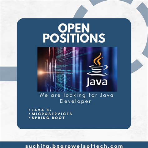 Suchita Basutkar On Linkedin Javadeveloper Java Microservice