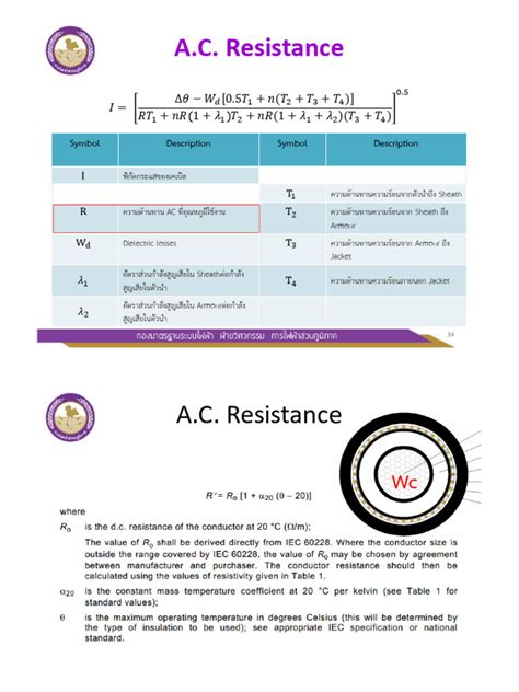 Ampacity Calculation According To Iec 60287 Part 1 Pdf