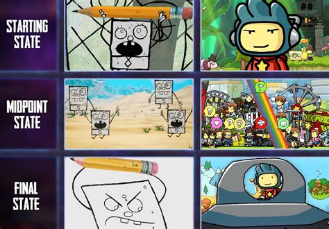 Doodlebob Vs Doppelgänger Spongebob Vs Scribblenauts Fight Progression R Deathbattlematchups