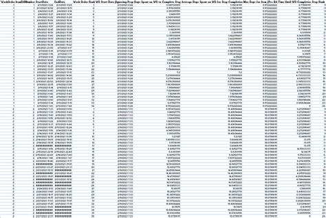 Solved Excluding Data From Calculation If Its Not Betwee