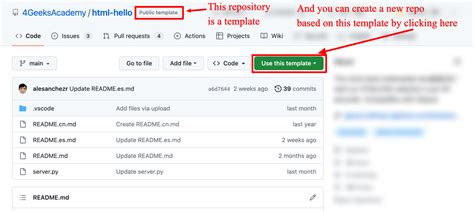 Knowledge Base Content How To Start A Project Md At Main Breatheco De Knowledge Base Github