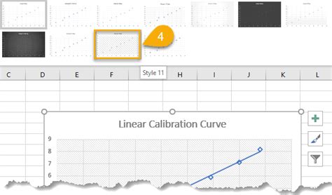 How To Make A Linear Calibration Curve In Excel Spreadsheet Daddy