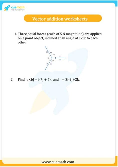 unit vector