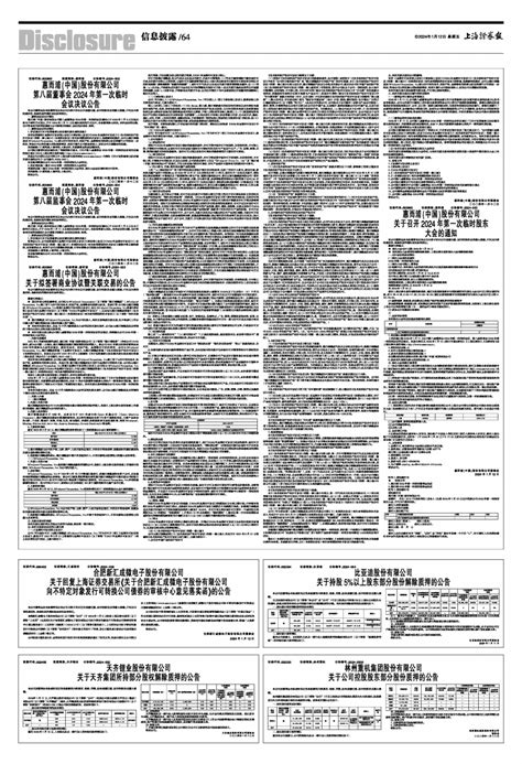 2024年01月12日 第64版：信息披露上海证券报