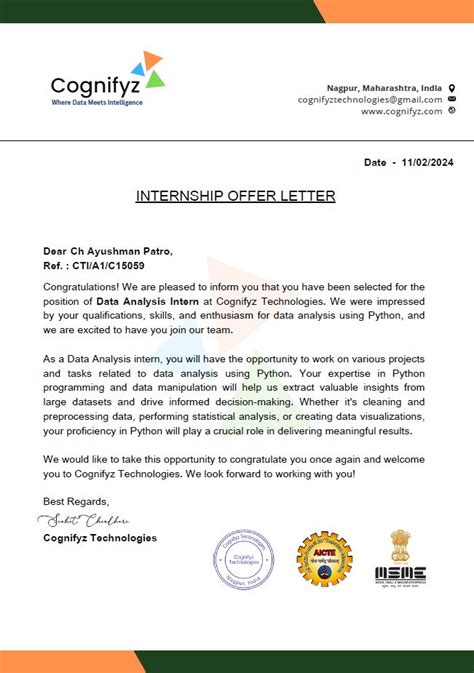 Ch Ayushman Patro Cap On Linkedin Connections