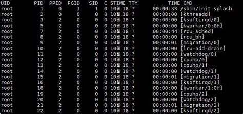 데몬 프로세스 daemon process
