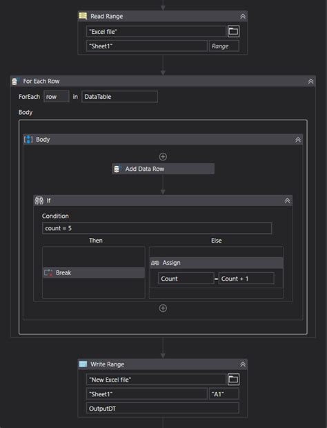 Keep Specific Rows In Datatable Help Uipath Community Forum