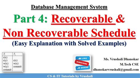 Dbms 30 Part 4 Recoverable And Non Recoverable Schedule With Solved