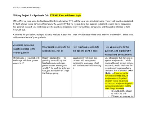 Annotated Bhupatkar Synthesis 20grid 20with 20example Writing Project 3 Synthesis Grid