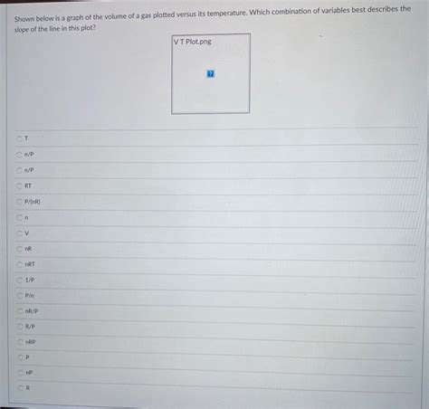 Solved V T Shown Below Is A Graph Of The Volume Of A Gas Chegg