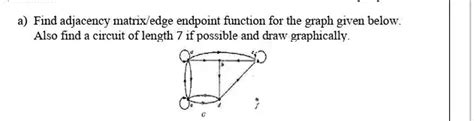 Solved Find The Adjacency Matrix And Edge Endpoint Function For The